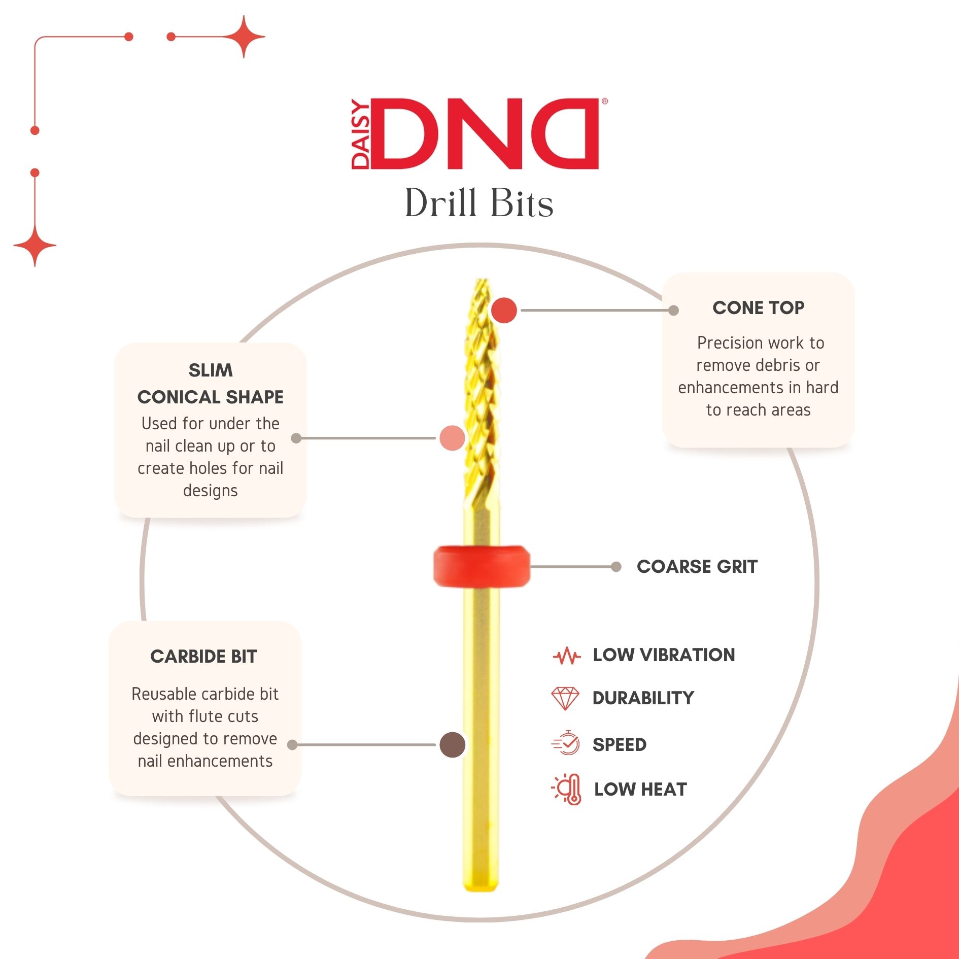Under Nail Cleaner – Gold – DND Gel USA